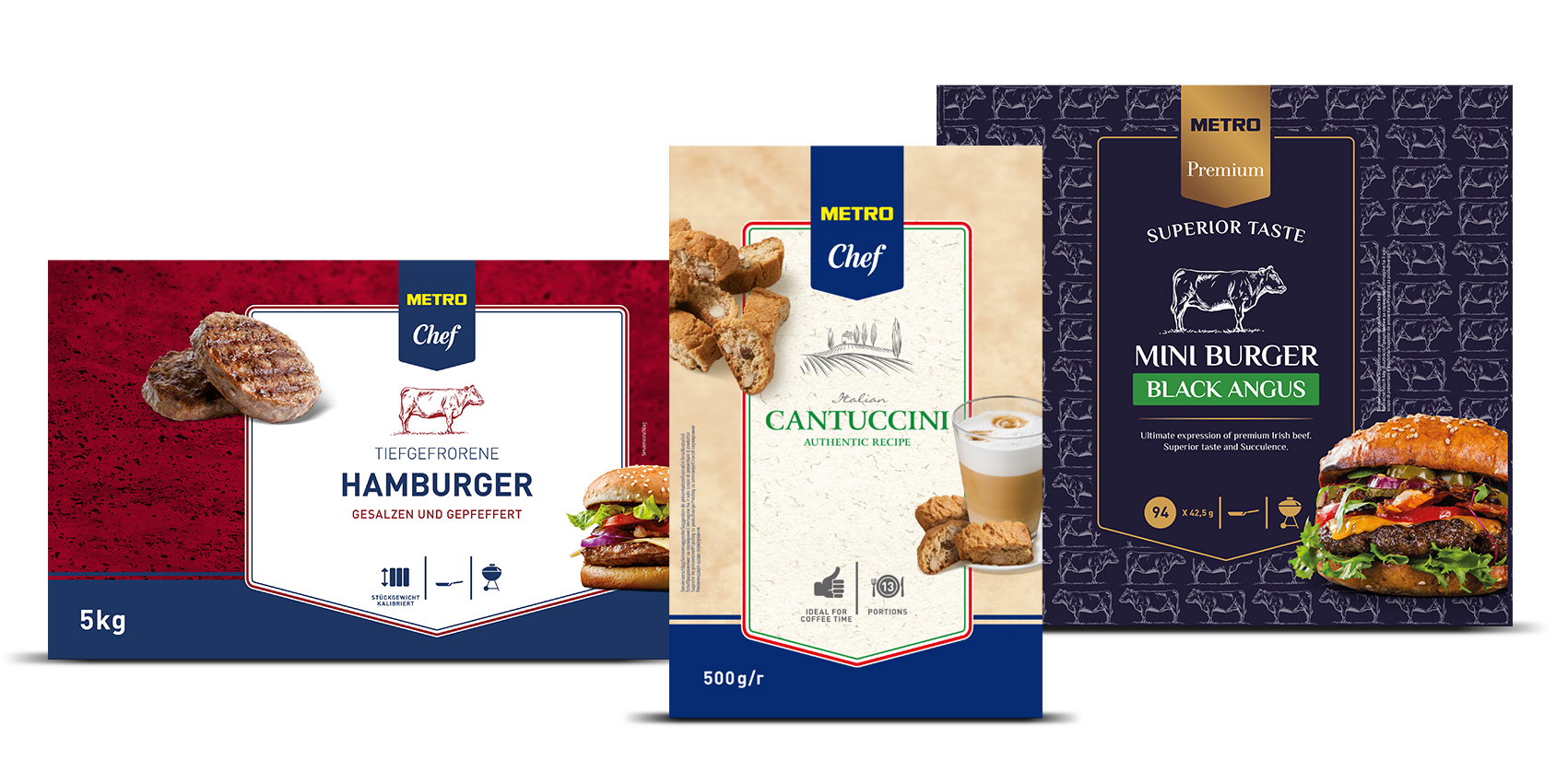 Metro Chef – communication4you